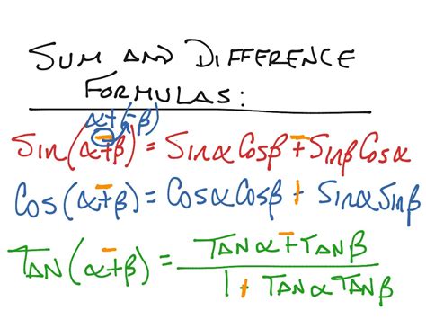Trig Angle Sum And Difference Formula Math Trigonometry