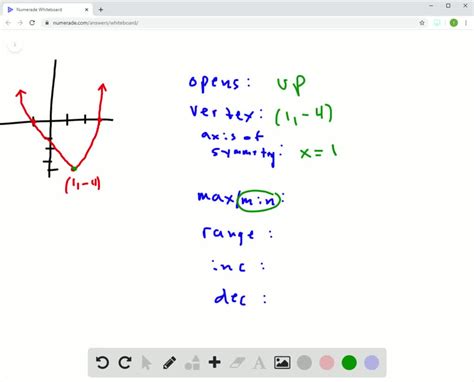 Solved10 40 Does The Graph Open Up Or Down Does The Graph Have A
