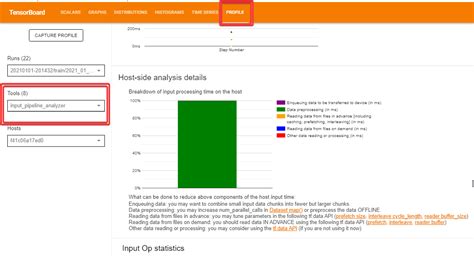 Tfdata Build Efficient Tensorflow Input Pipelines For Image Datasets By Murat Karakaya
