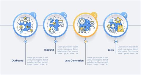 Premium Vector Types Of Telemarketing Activities Circle Infographic Template