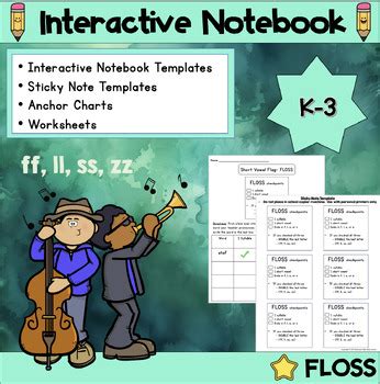 Interactive Notebook Phonics Floss Pattern Orton Gillingham Aligned