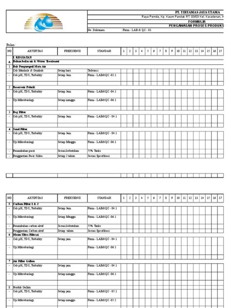 Checklist Gmp Pdf