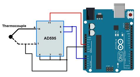 Understanding The Thermocouple Thermometer Diagram For IGCSE Exams