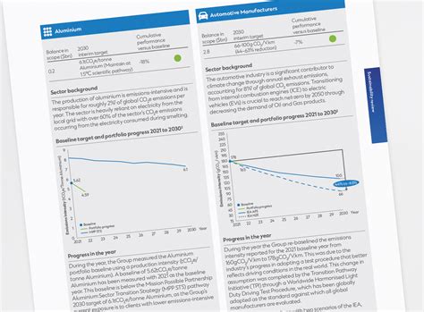 Standard Chartered Reporting Scale Accuracy Speed And Verve Friend