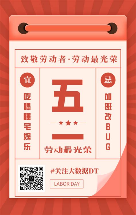 年最火编程语言出炉关键特性普及程度薪资全方位解读Python Js Java C C篇 诸事要记 日拱一卒
