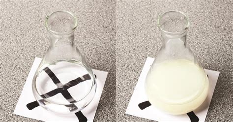 Rate Experiments Cpd Article Rsc Education