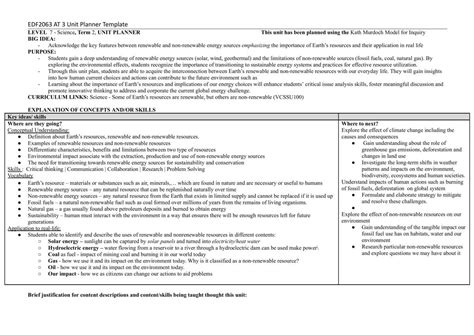 Assignment 3 Edf2063 Planning For Teaching And Learning Monash