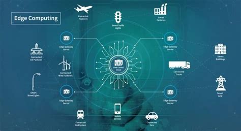 Pratik Nalawade On Linkedin Edgeinfrastructure