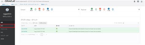 401 Oci Goldengateによるbasedbからadbへのデータ連携 Ociチュートリアル