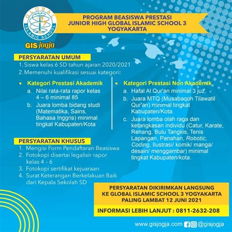 Info Beasiswa Prestasi Gis 3 Jogja Gis 3 Jogja