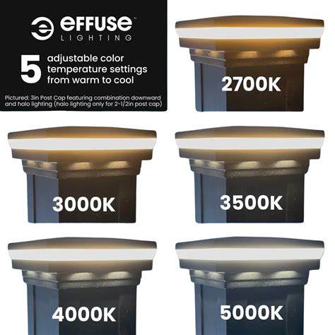 Low Voltage Post Cap Light By Effuse™ Lighting Decksdirect