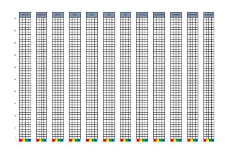 Diagram Skdn Tahunan Pdf