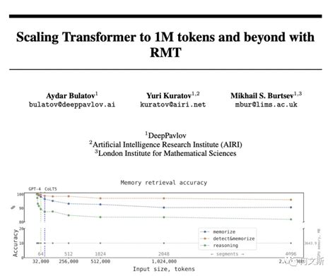 技术分享 文本 embedding 基本概念和应用实现原理 inside dify segmentfault 思否