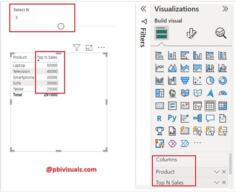 Power Bi Exercise Create A Dynamic Top N Sales Report Learn Bi