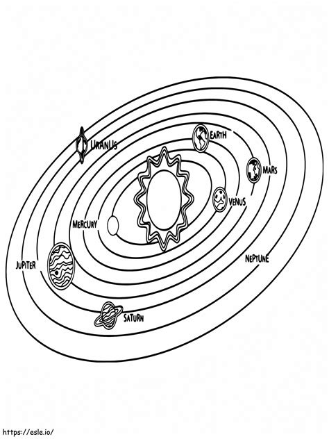Solar System Sun Coloring Pages