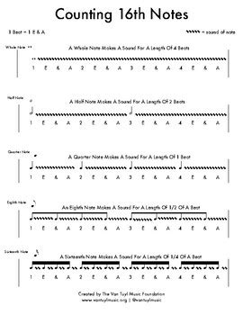 Van Tuyl Music Teaching Resources Teachers Pay Teachers