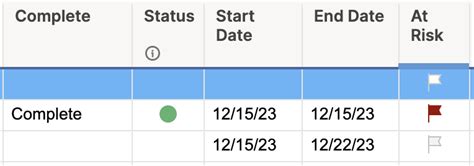 Using IF And Statements Smartsheet Community