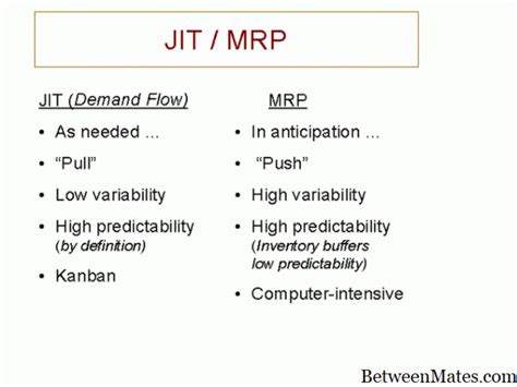 Jit和mrp 商业 2026