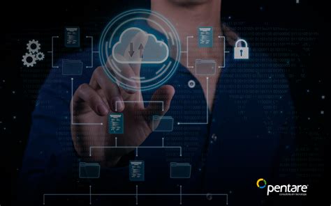 4 Estratégias De Otimização De Custos De Nuvem Com O Microsoft Azure