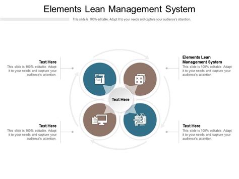 Elements Lean Management System Ppt Powerpoint Presentation
