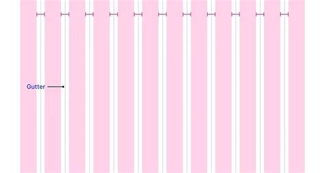 Responsive Grid Design Ultimate Guide Grid Design Responsive Grid Grid Graphic Design