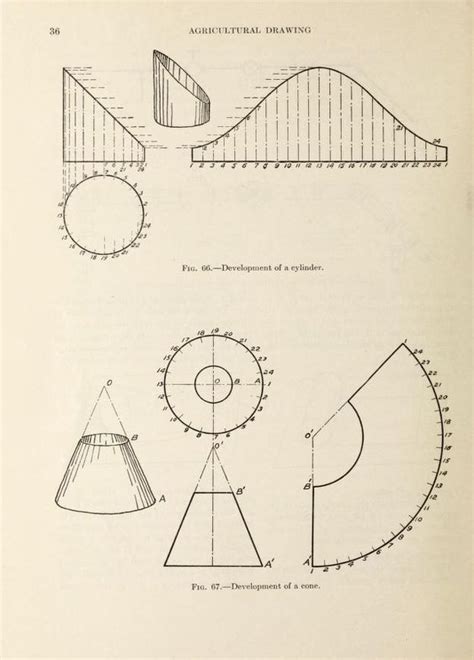 Best 12 Developing A Pattern For A Cone With A Pitch Using Radial Line