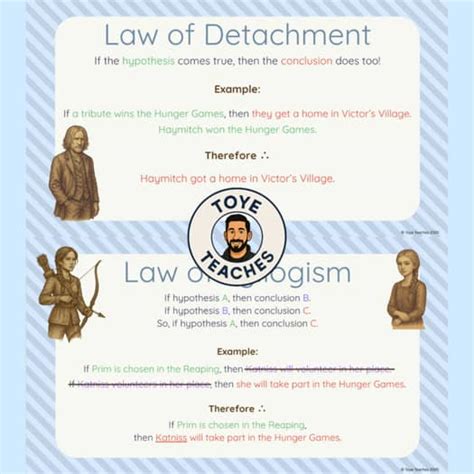 Geometry Logic And Reasoning Themed Digital Notes By Toye Teaches