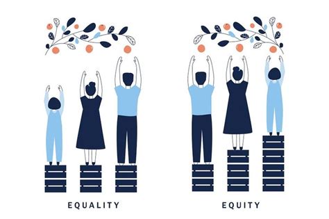 Equality Vs Equity Illustration Solidarity Illustration Illustration