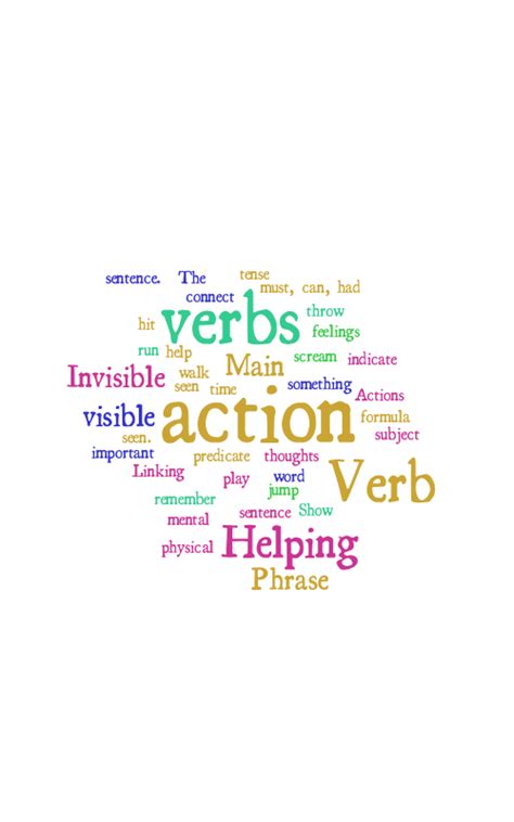Verb Intro Word Cloud Worditout