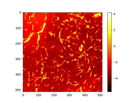The Size Of Origin Prediction Issue Hrnet Hrnet Semantic Segmentation Github