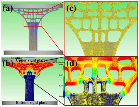 Failure Analysis Of The Tree Column Structures Type Alsi10mg Alloy