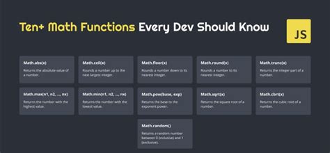 Javascript Frontenddevelopment Mahmoud Abdelaziz