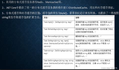 分布式缓存：redis与sqlserver的使用示例 csdn博客