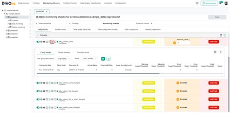How To Detect Table Schema Changes Using Data Observability Checks