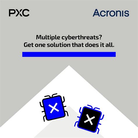 Through A Single Intuitive Platform Acronis Cyber Protect Cloud