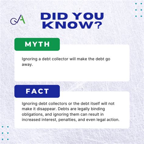 Navigating The Maze Of Debt Collection Myths Debunked And Facts Uncovered Quality Assured