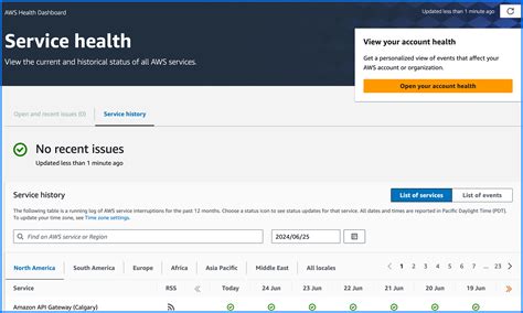 14 Best Status Page Examples To Inspire Your Own Statusiq