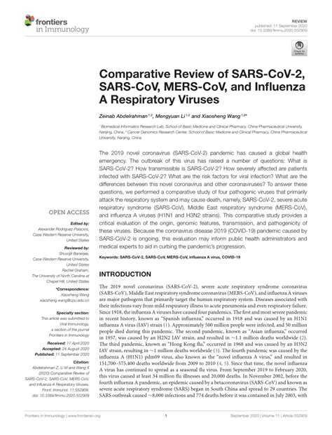 Pdf Comparative Review Of Sars Cov 2 Sars Cov Mers Cov And
