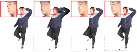 [논문 리뷰] Eva Gaussian 3d Gaussian Based Real Time Human Novel View Synthesis Under Diverse