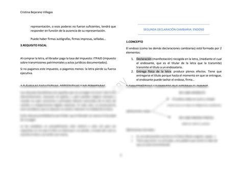Solution Derecho Mercantil Letra De Cambio Studypool