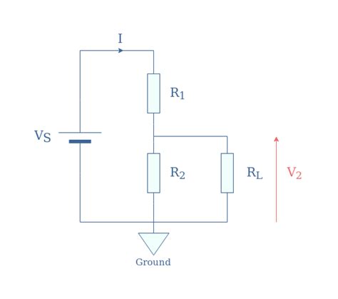 Voltage Dividers Electronics Lab