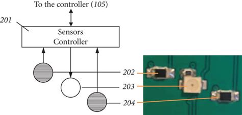 a combined emitter receiver pair—the scheme and a real life example