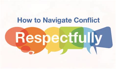 How To Navigate Conflict Respectfully Jefferson Center