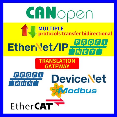 Canopen To Profinet Ethercat Ethernet Ip Profibus Devicenet Cclink