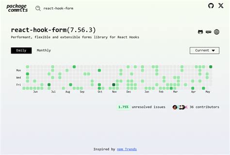 Tanstack Form Vs React Hook Form Logrocket Blog