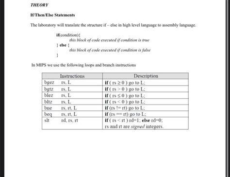Solved Theory If Then Else Statements The Laboratory Will