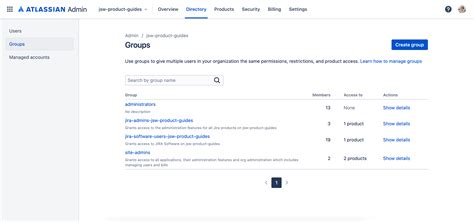 tutorials for guides and permissions jira software