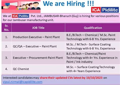 Ica Pidilite Pvt Ltd Urgent Openings For Qc Qa Production Procurement Department