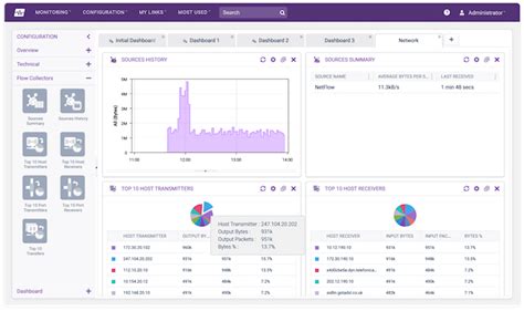 Network Monitoring Itrs Opsview