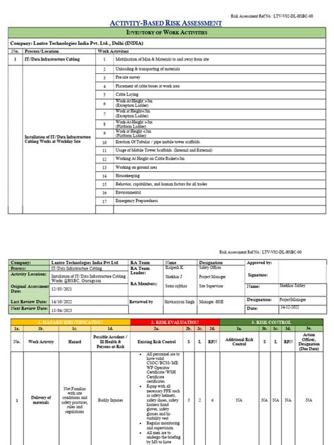Risk Assesment Hsbc Gurugram Pdf Personal Protective Equipment Ladder